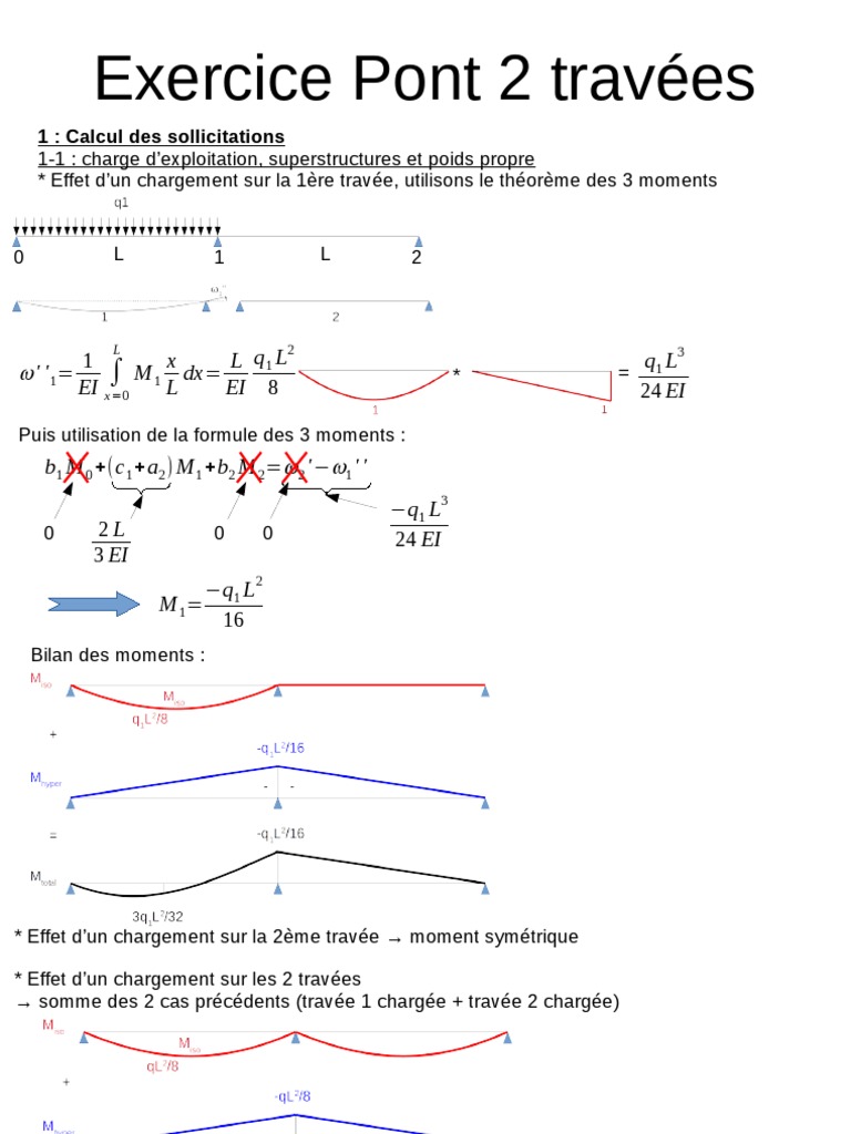 03 Exercice P2T - Corrige | PDF