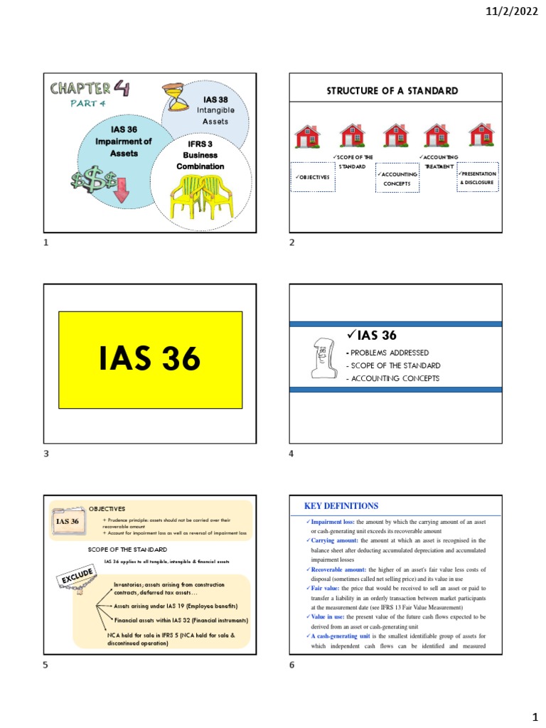IAS 36: Impairment of Assets Guide | PDF | Intangible Asset | Fair Value
