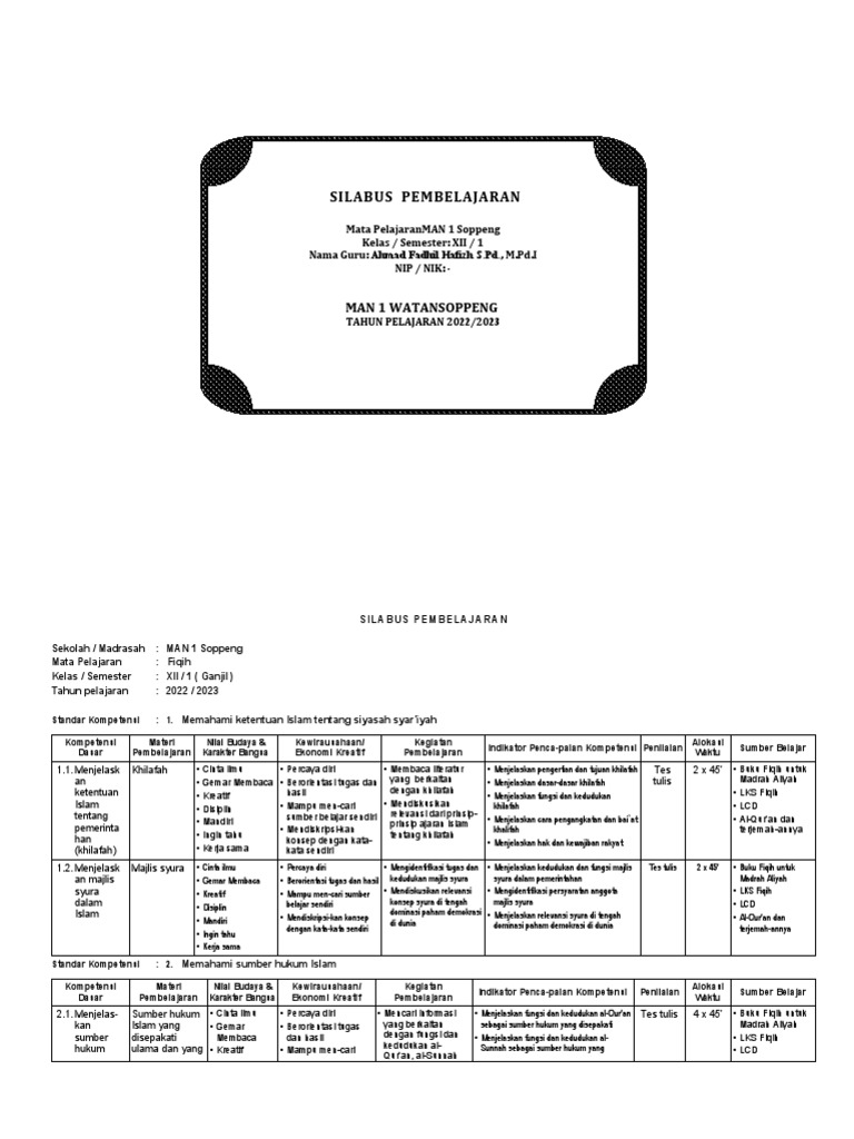 SILABUS FIQIH, Fadhil | PDF