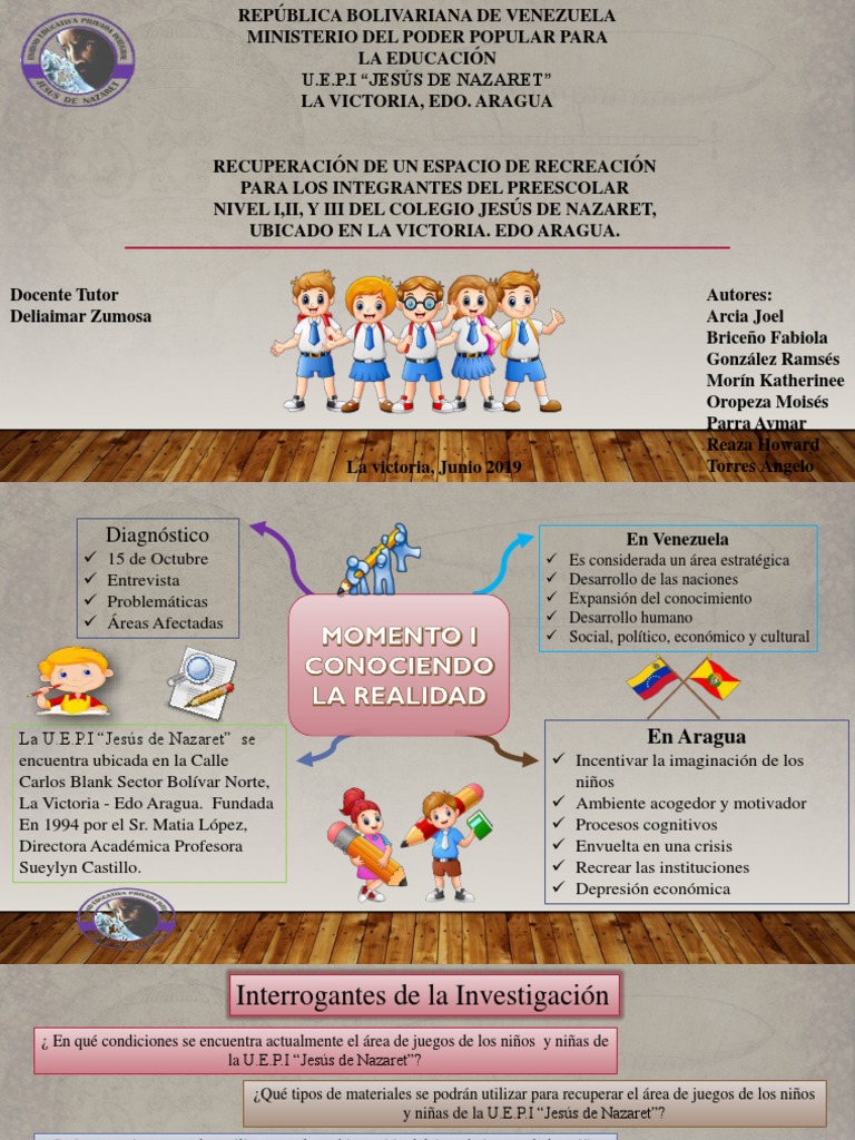 Ejemplo Diap. | PDF | Educación de la primera infancia | Recreación