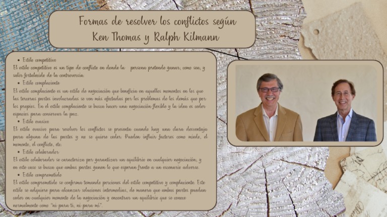 Mediante Un Organizador Visual Explicar Las Formas de Resolver Los Conflictos Según Ken Thomas y ...