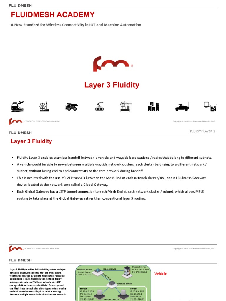 04 Fluidity L3 Training v8 | PDF | Computer Network | Ip Address