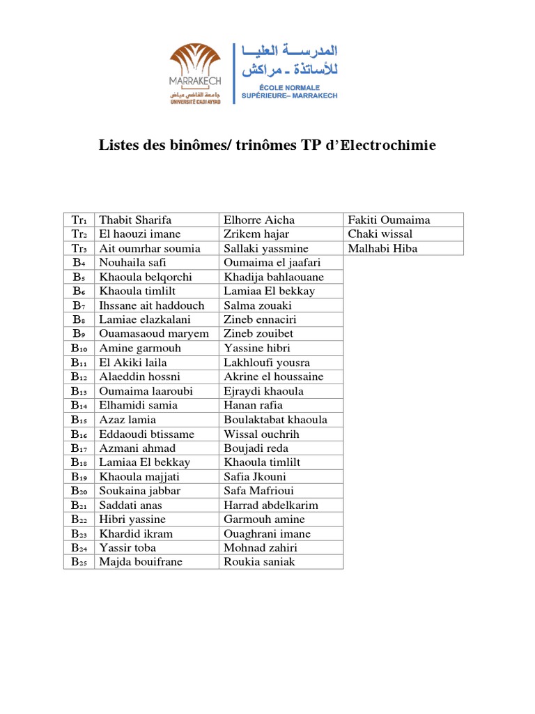TP Electrochimie | PDF