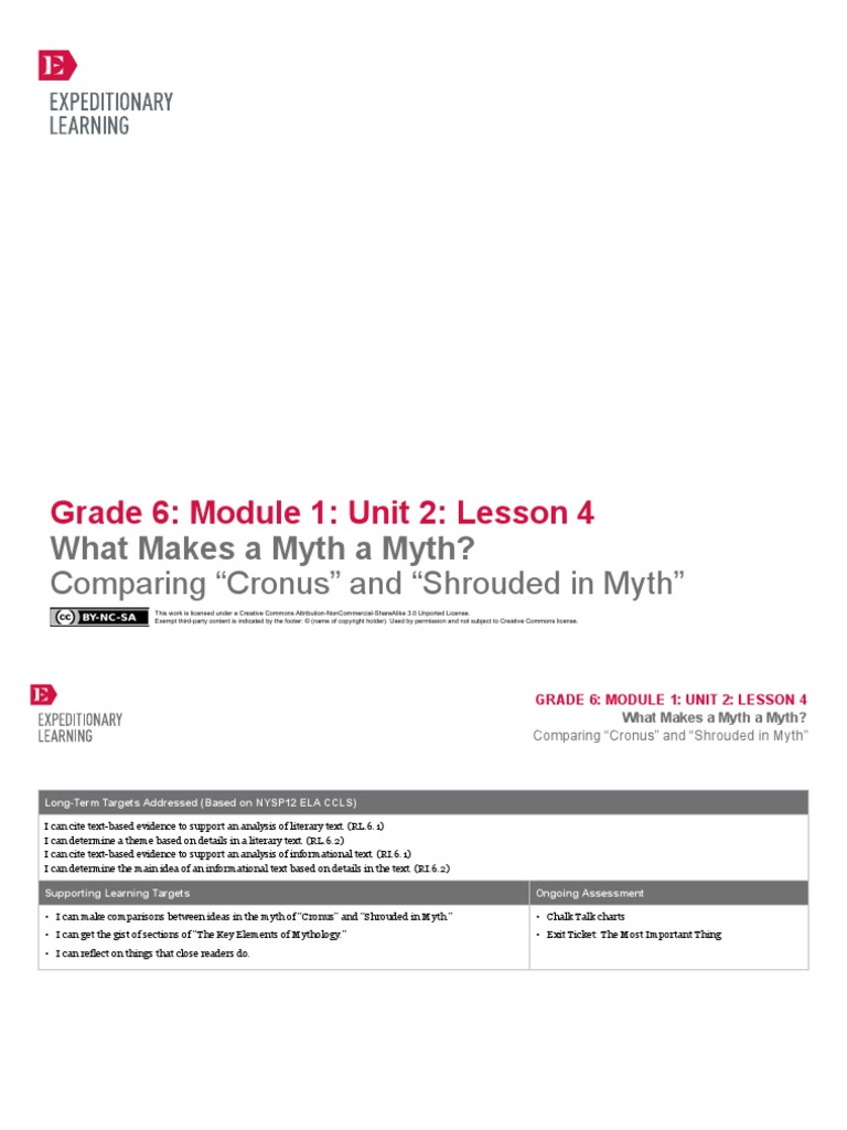 Grade 6: Module 1: Unit 2: Lesson 4: What Makes A Myth A Myth? | PDF ...