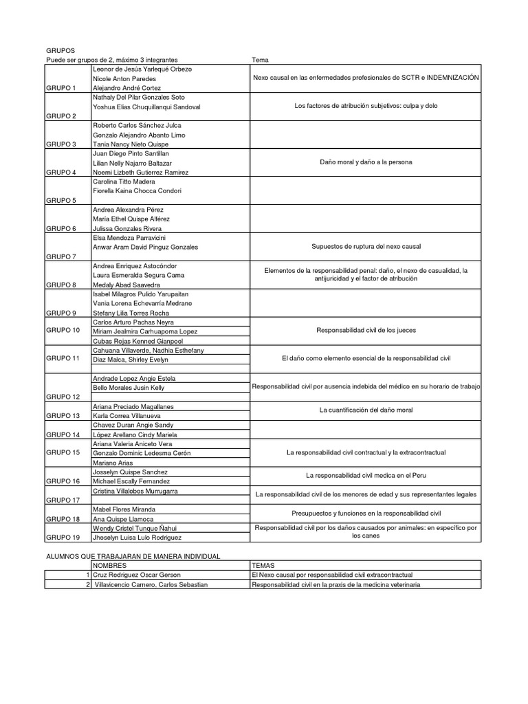 TEMAS DE RESPO | PDF | Riesgo | Jurisprudencia