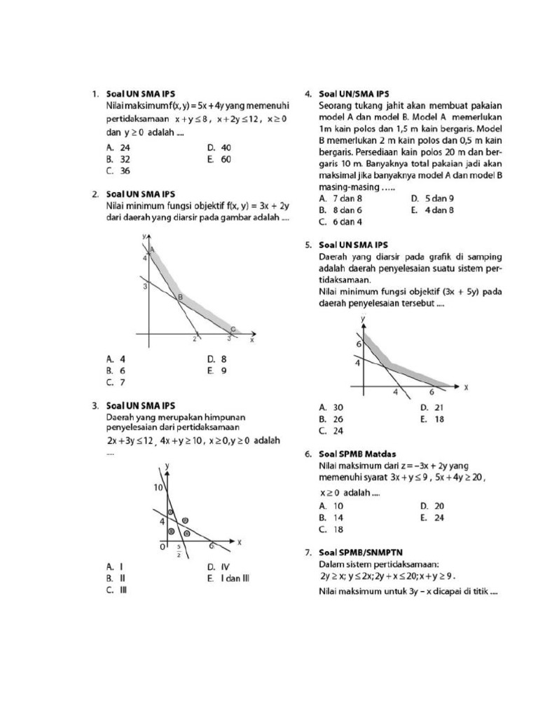 PR Program Linear | PDF
