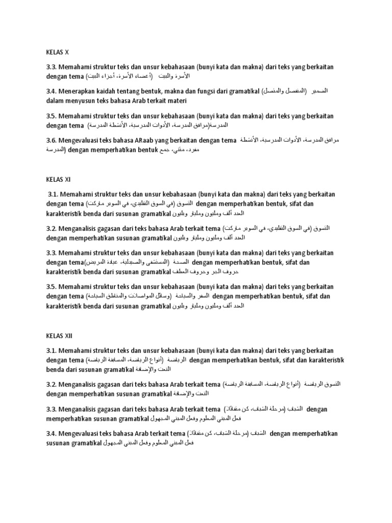 Struktur Teks Bahasa Arab Kelas X-XII | PDF