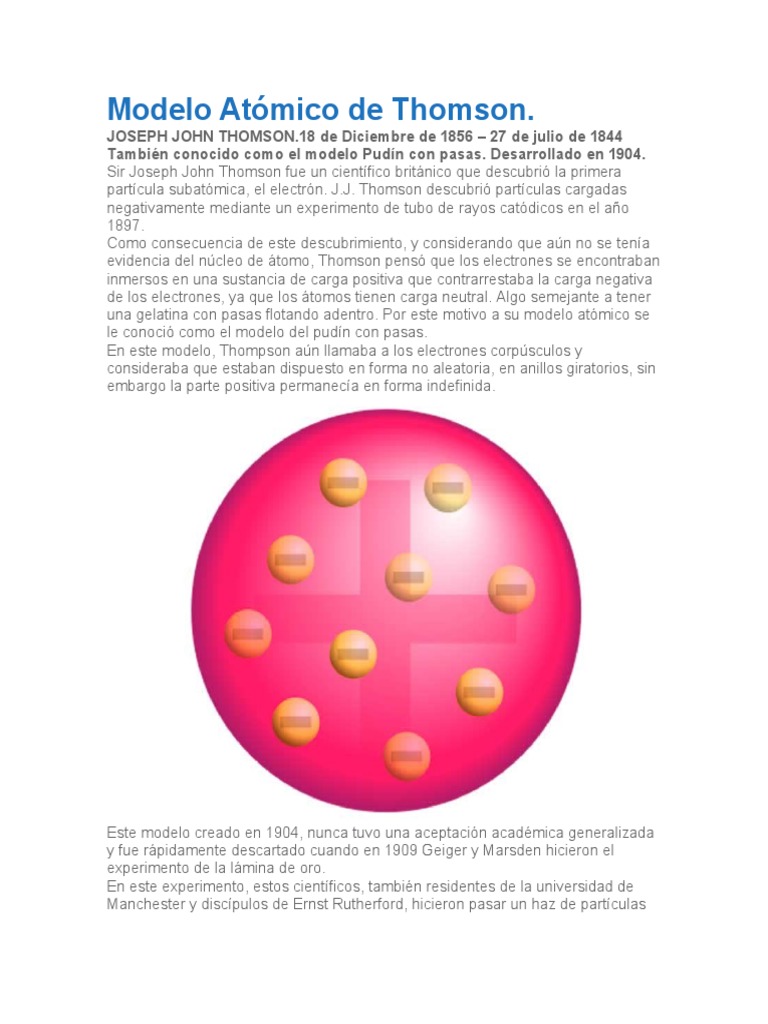Modelo Atómico de Thomson | PDF | Átomos | Núcleo atómico