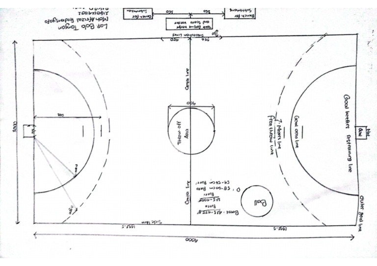 Lapangan Handball - Moh Afrizal Ferdiansyafa - 21601241102 | PDF