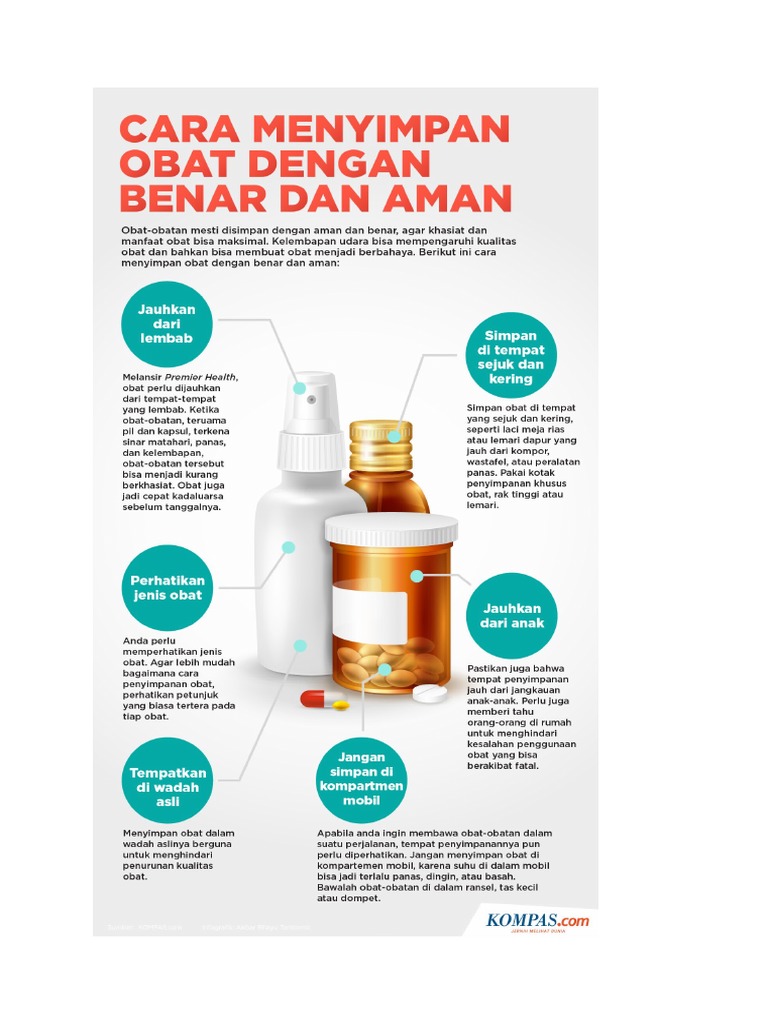 Cara Menyimpan Obat Dengan Benar Pdf
