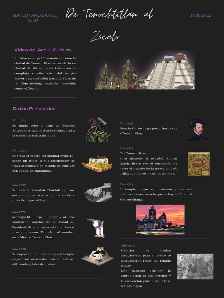 Infografia de Tenochtitlan Al Zócalo. | PDF | America latina | México