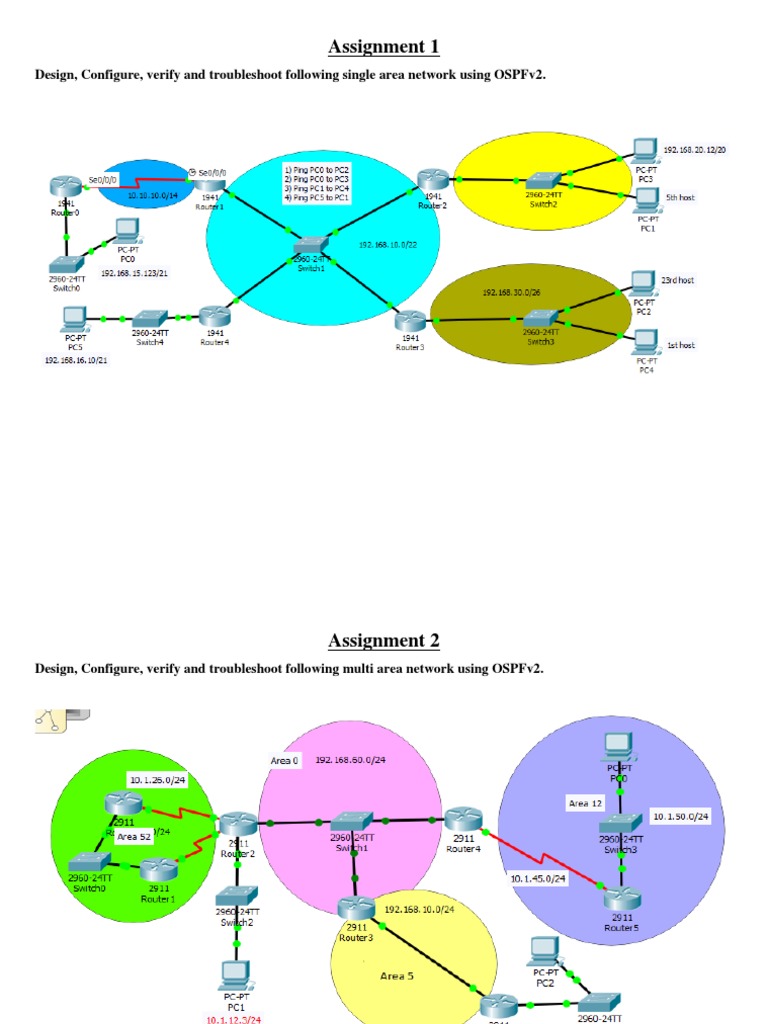 Week3 Assignments | PDF