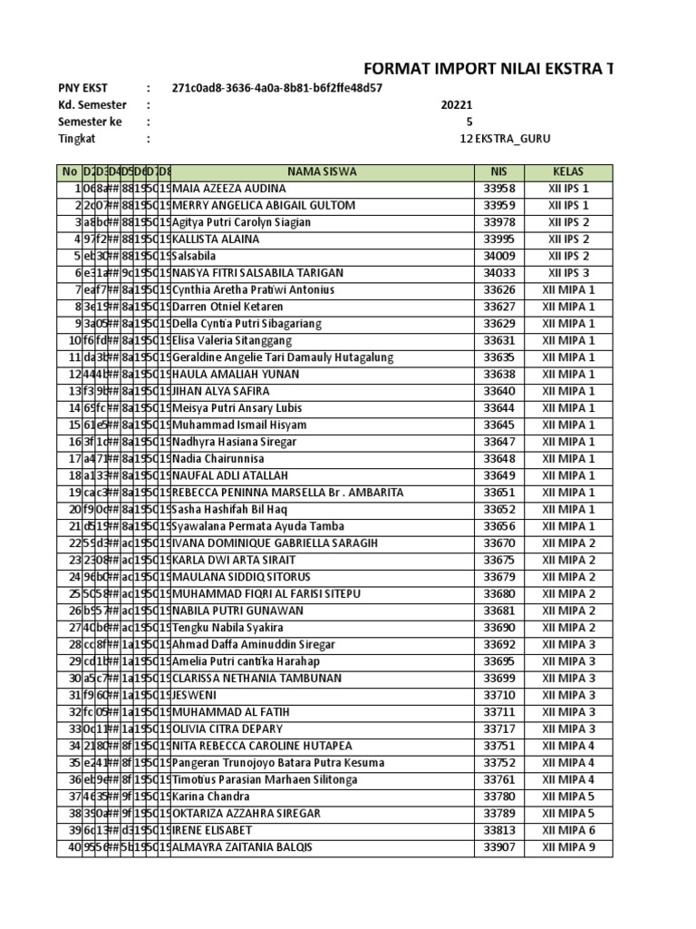 F Guru Ekstra 20221 | PDF
