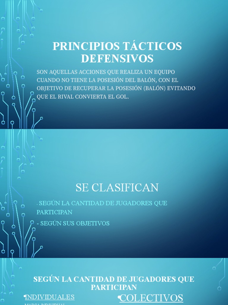 Principios Tácticos Defensivos y Ofensivos Del Fútbol | PDF | Defensor ...
