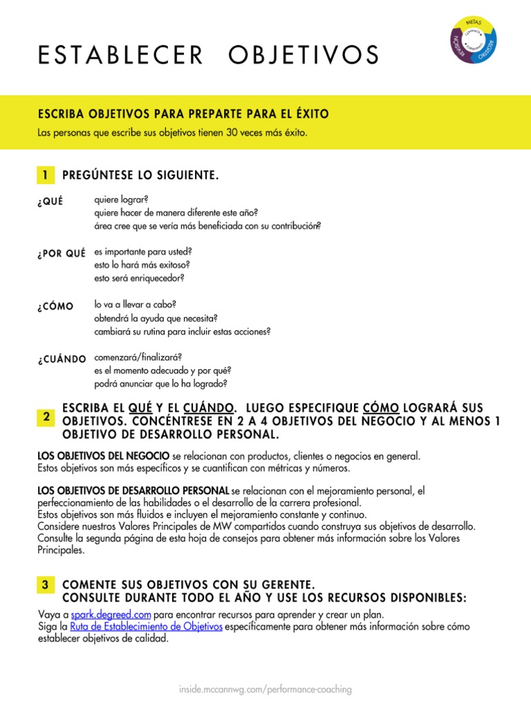 Goal Setting Tip Sheet - SPANISH | PDF