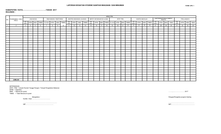 Format Lap Bulanan TPM | PDF