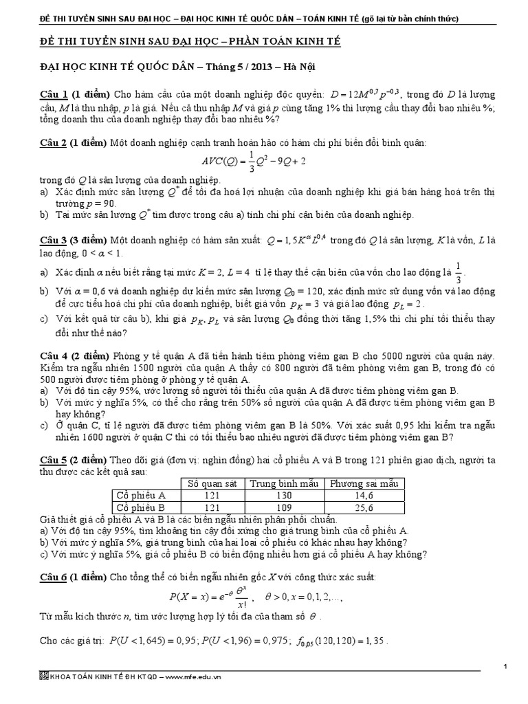 Tuyen Tap de Thi Cao Hoc Truong Dai Hoc Kinh Te Quoc Dan Tu 1998 Den 2013 | PDF