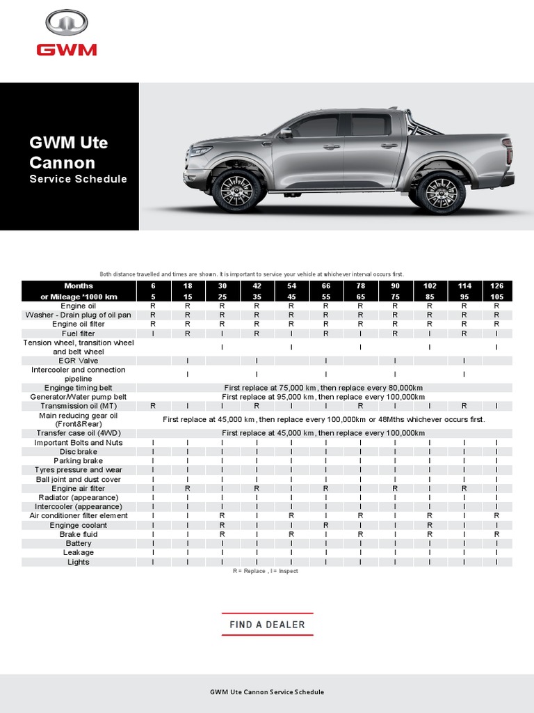 GWM Ute Cannon Service Schedule | PDF | Vehicles | Vehicle Technology