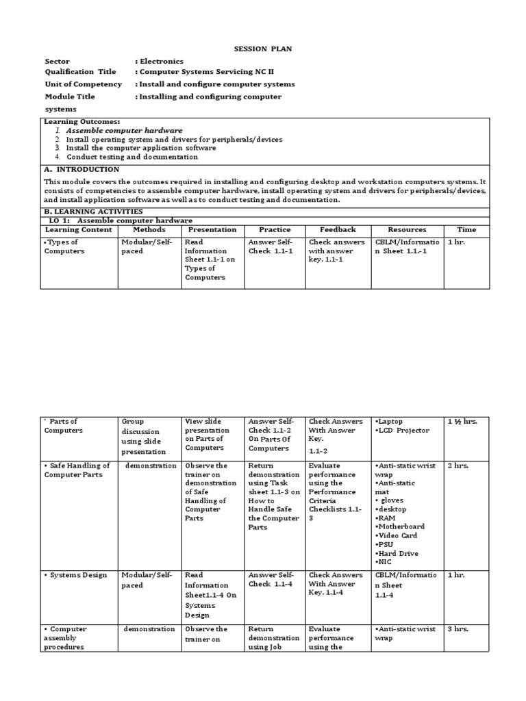 Css Session Plan | PDF | Desktop Computer | Personal Computers