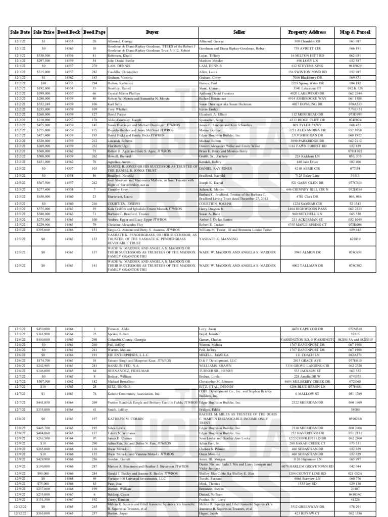 CC Property Transfers 12-1to12!13!2 | PDF