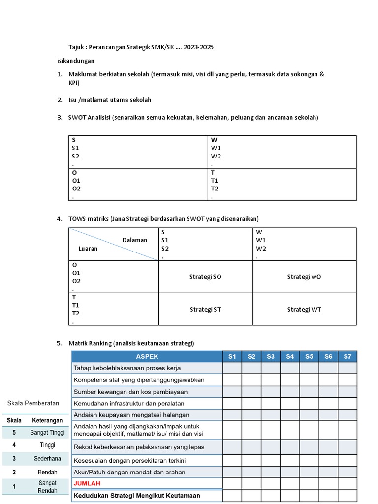 Templet Cadangan PSO 2023-2025 HEM | PDF
