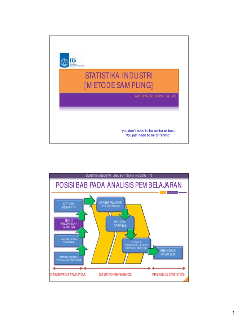 Metode Sampling | PDF