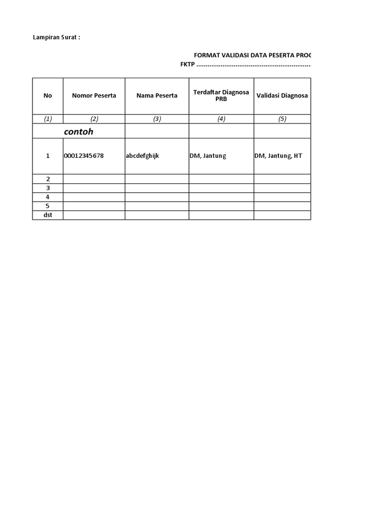 Format Excel Validasi | PDF