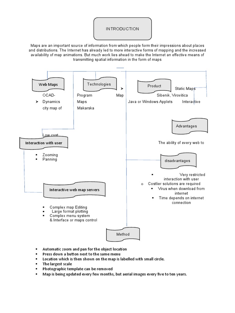 Carto Mind Map 2 | PDF | Cartography | Map