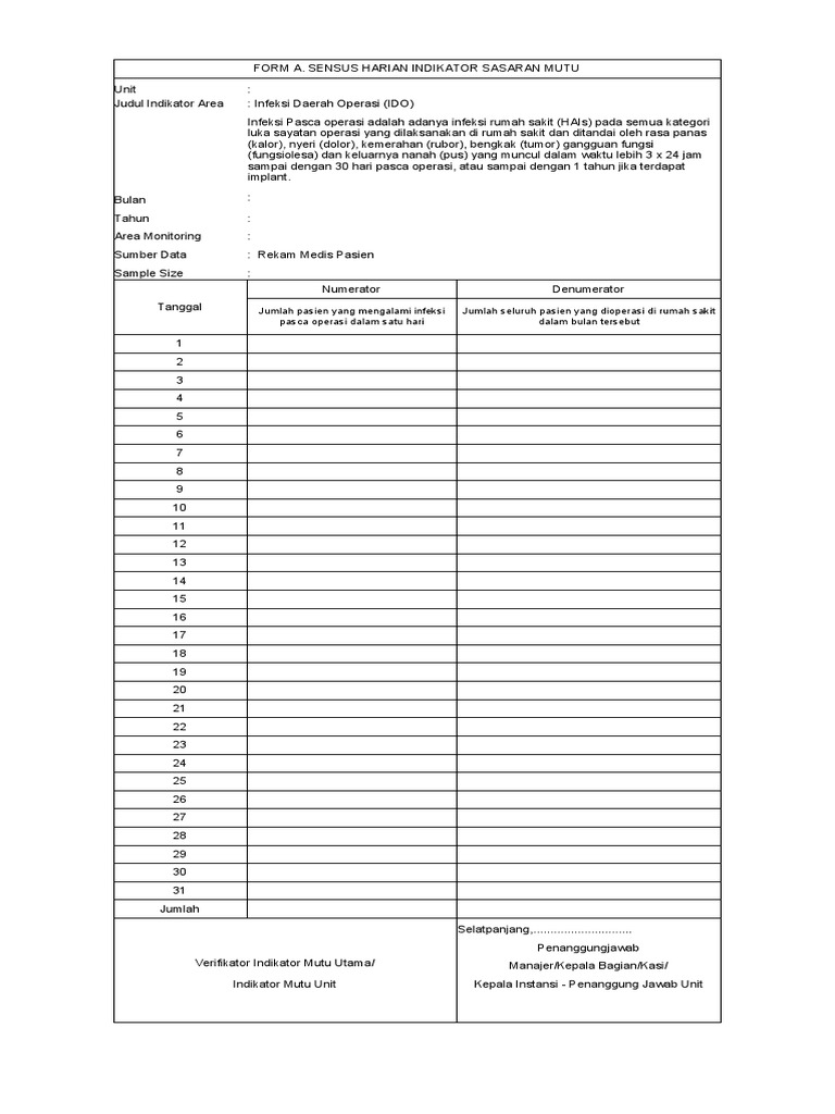Form Sensus Harian PPI | PDF