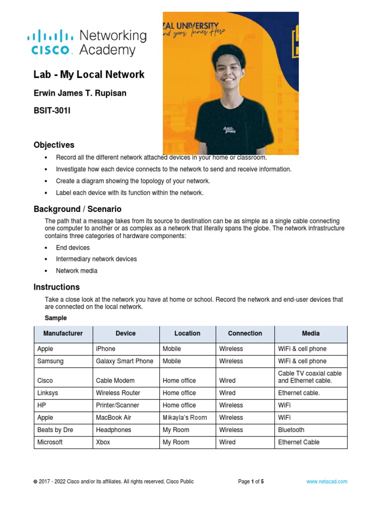 1.5.4 Lab - My Local Network - Rupisan | PDF | Wi Fi | Computer Network