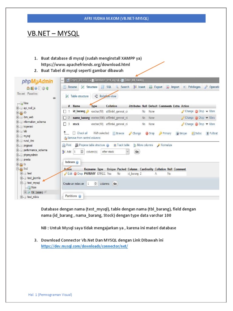 Pertemuan 12 (CRUD) | PDF