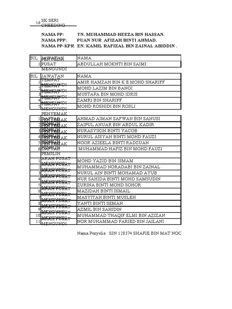 Senarai Petugas SPR | PDF