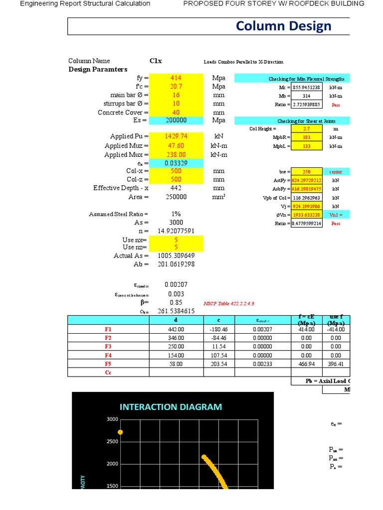 3.column Design | Download Free PDF | Materials | Classical Mechanics