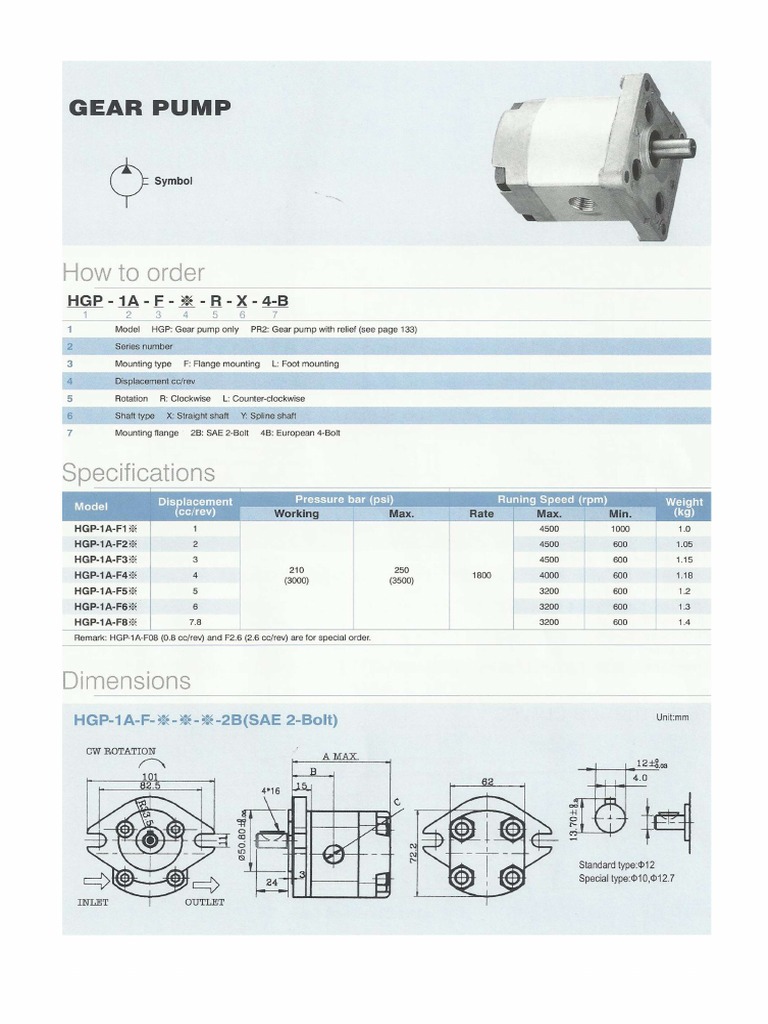 Gear Pump (HGP Series) | PDF