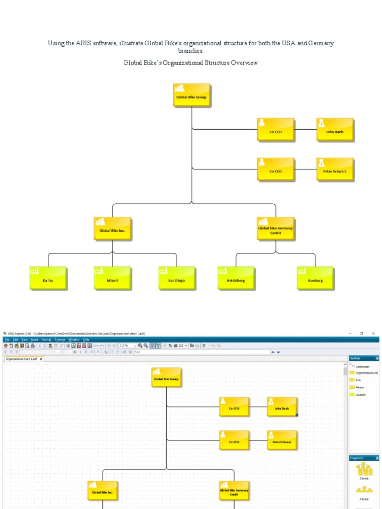 Using The ARIS Software | PDF