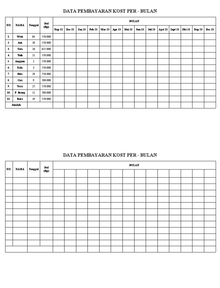 Data Pembayaran Kost | PDF