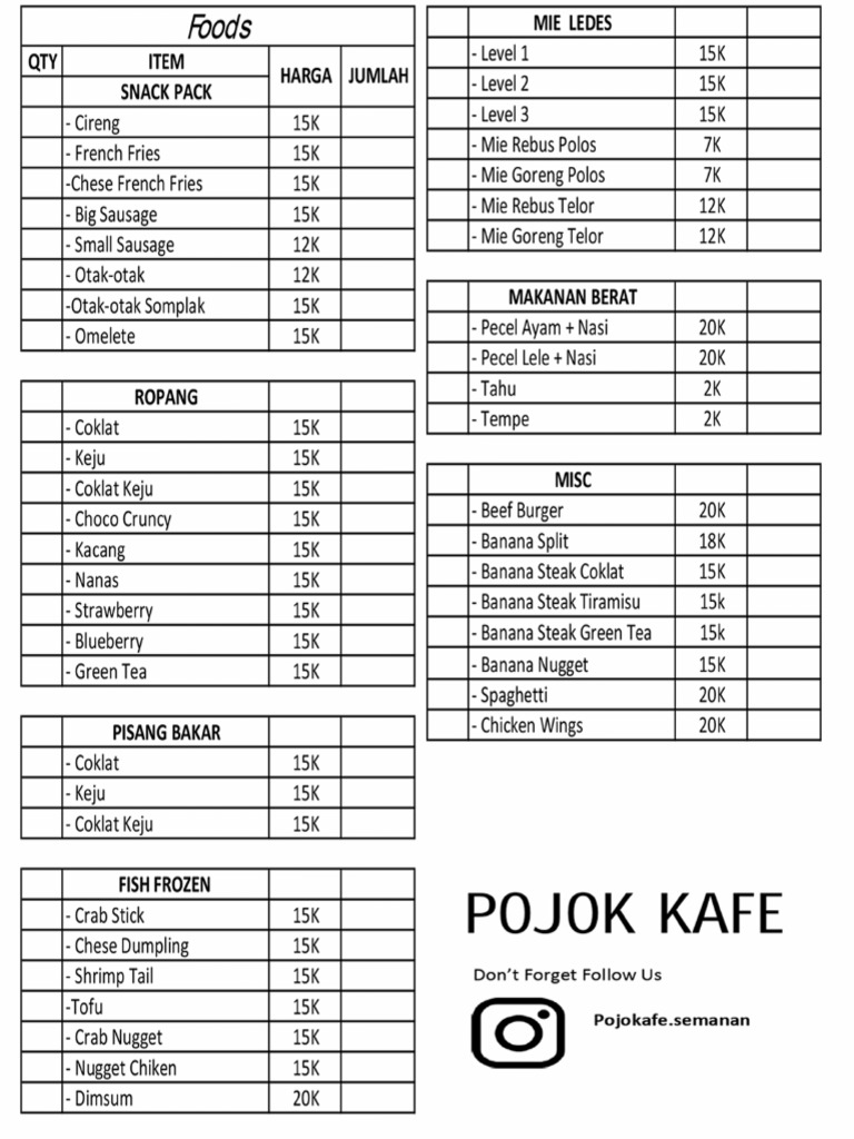 Pojok Kafe | PDF