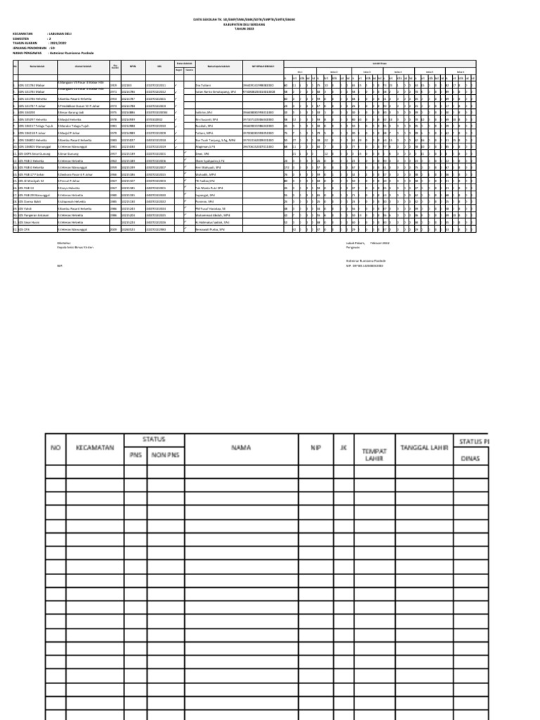 Data Guru Dan Sekolah 2022 | PDF