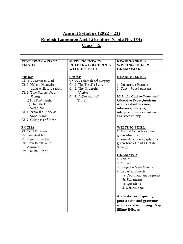 10 English | PDF | Grammar | English Language