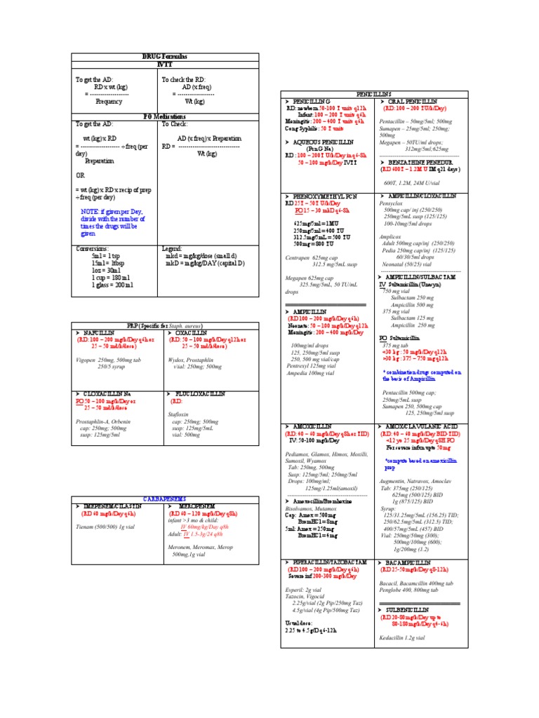 PEDIATRICS DRUGS | PDF | Pharmacology | Antibiotics