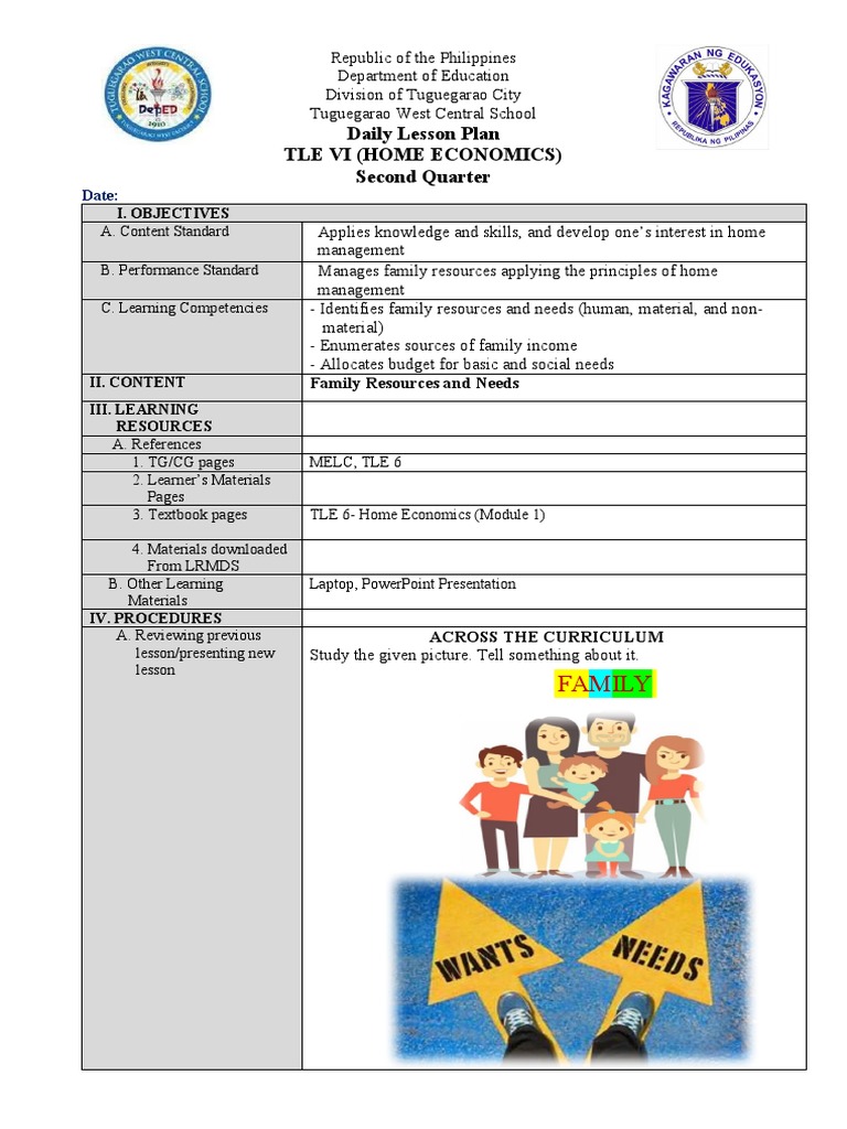DLP in TLE HE Q2 Module 1 | PDF | Cognitive Science | Behavior Modification
