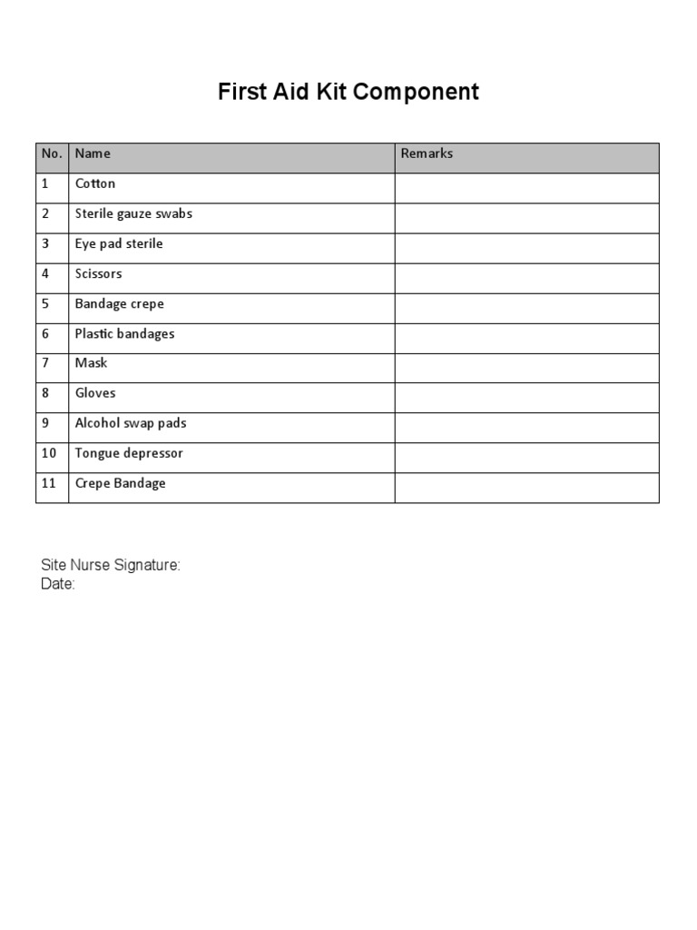 First Aid Kit Components | PDF
