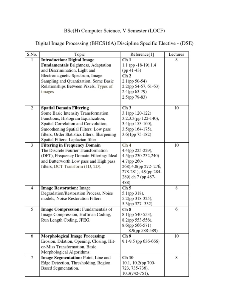 DIP New Guidelines 4th Edition | PDF | Low Pass Filter | Filter (Signal Processing)