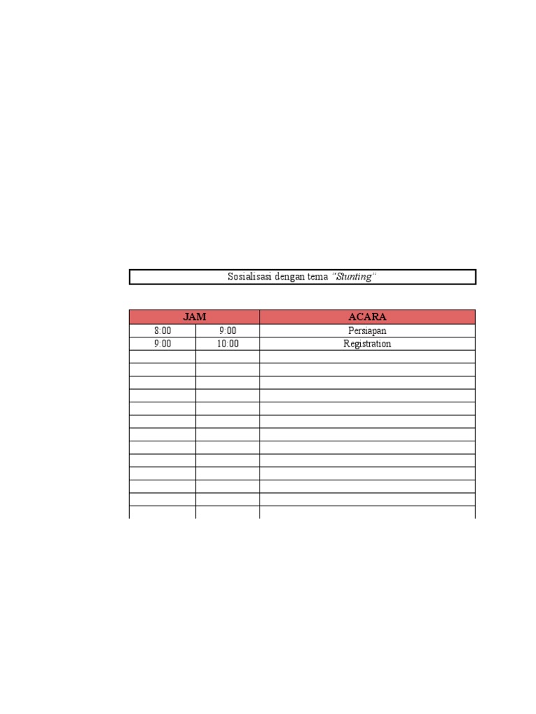 Rundown Acara Sosialisasi | PDF