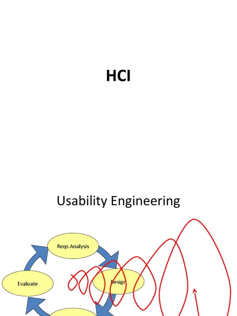 Hci - 16 | PDF | Usability | Cognition
