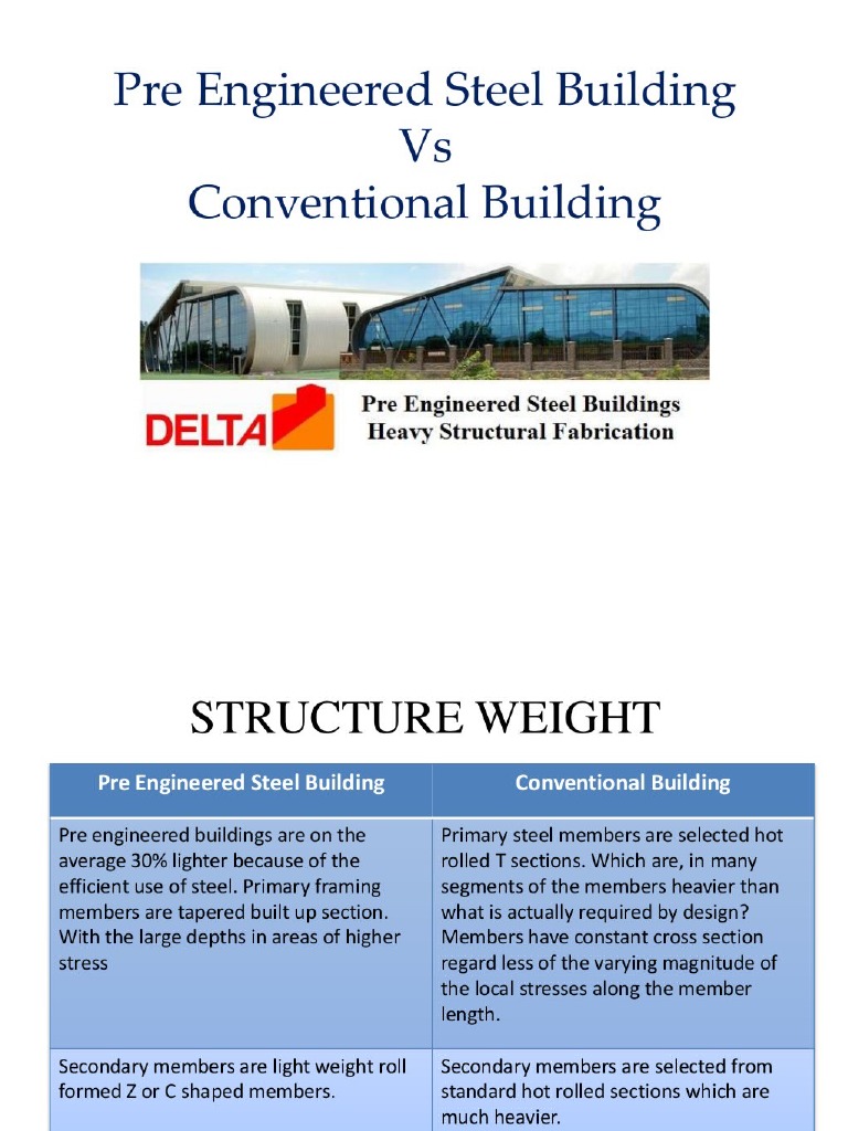 Pre Engineered Vs Conventional Buildings | PDF