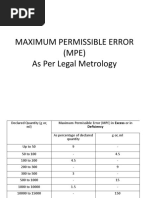Dorico 2.0 Key-Commands Cheat-Sheet: (English) v0.7 | PDF | Clef | Tempo