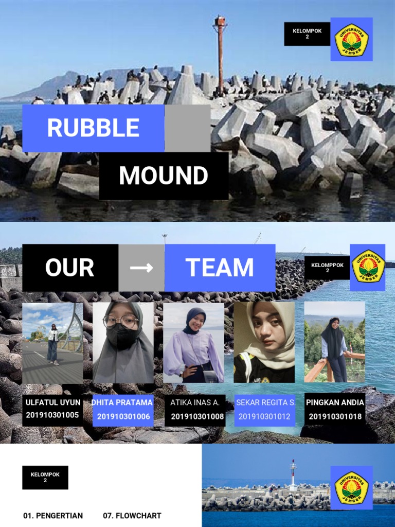 Kel 02 - Rubble Mound - Teknik Pantai D | PDF