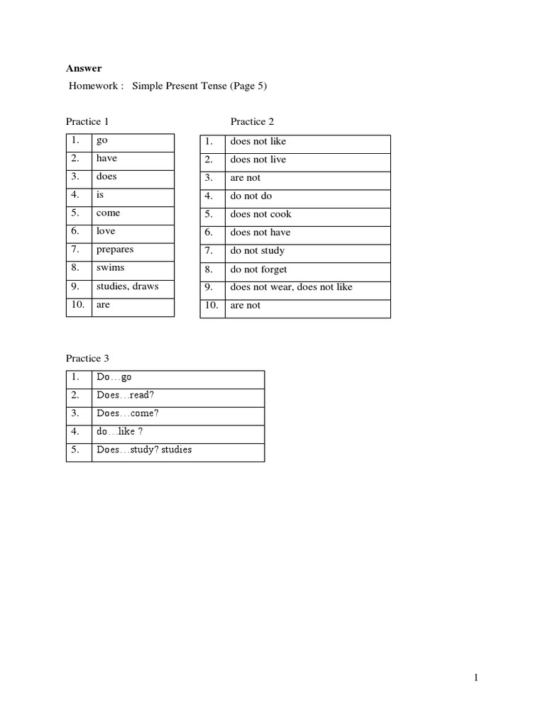 Answer (Grammar Practices) (1) | PDF