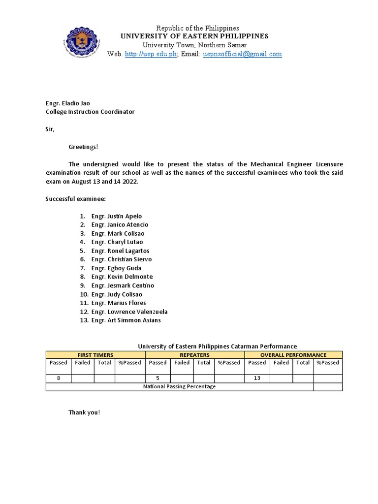 UEP Mechanical Engineering Exam Results | PDF | Language Arts & Discipline